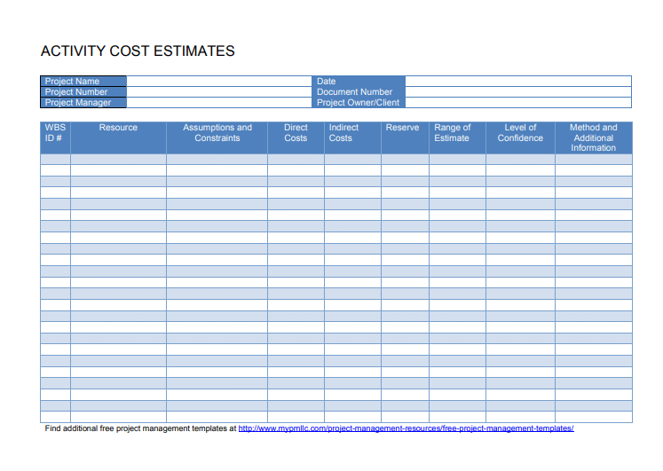 Cost Estimate Templates Poster Template